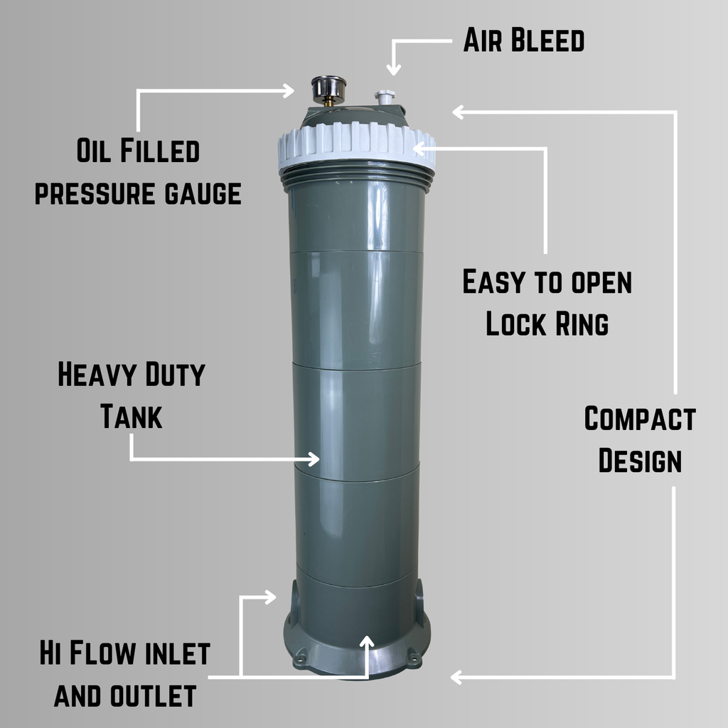 Buy Water TechniX Cartridge Filter Eclipse CF100 - 100 sq ft Online at ...