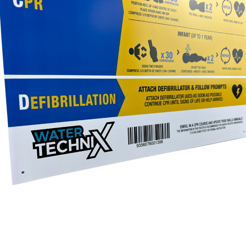 Buy Water TechniX Pool CPR Resuscitation Sign - DRSABC Spa Safety Chart ...