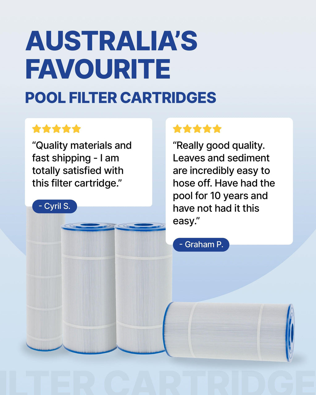 Buy Zodiac Jandy CS150 Pool Filter Cartridge - Water TechniX Element ...